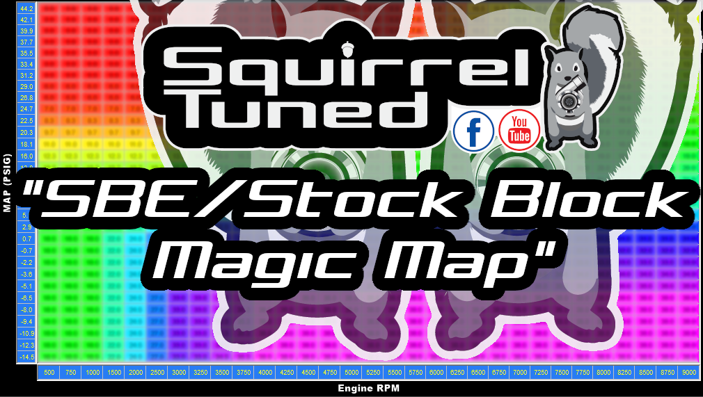 "SBE/Stock Block Magic Map" Timing Map – Squirrel Tuned